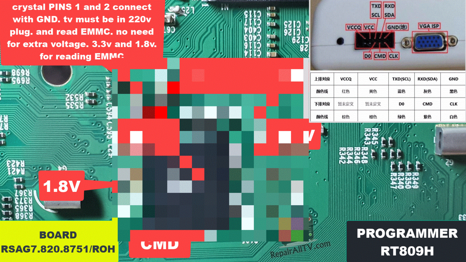 HISENSE RSAG7.820.8751/ROH EMMC FIRMWARE